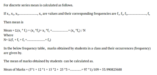 Measures of Central Tendency : Mean, Median and Mode - PostNetwork Academy